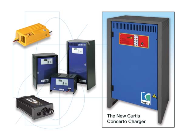 Curtis leads the battery charge | Warehouse & Logistics News