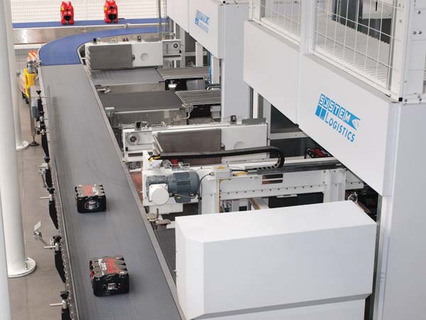 System Logistics to showcase MoPS™ at IMHX | Warehouse & Logistics News