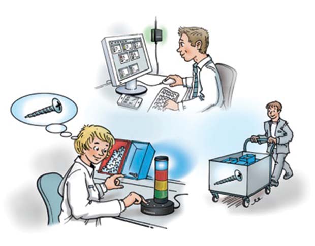 WERMA Andon systems make operations safer and efficient | Warehouse ...