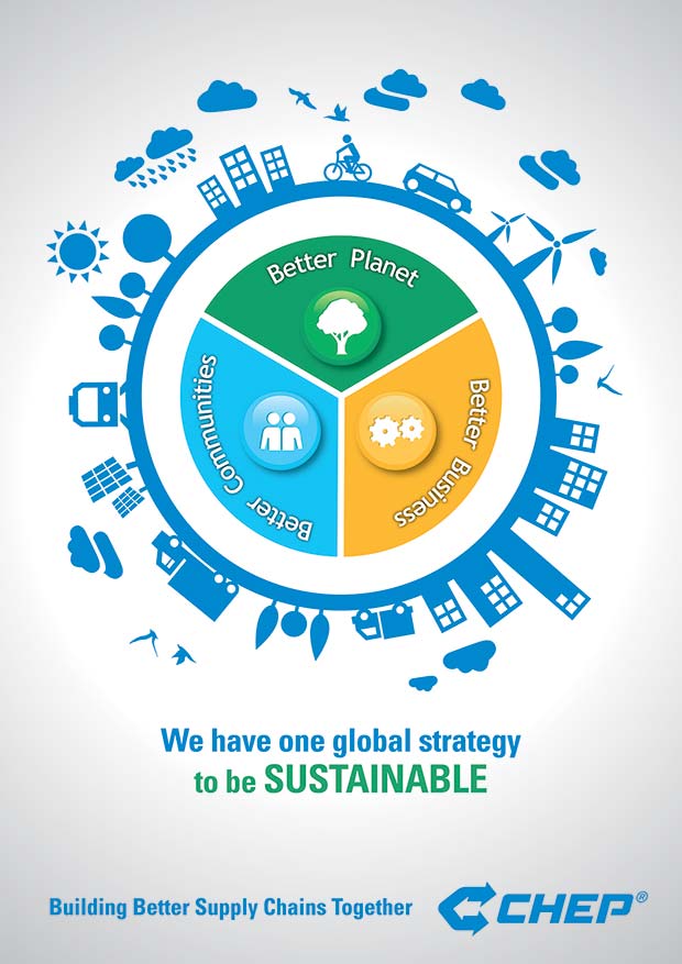 CHEP-Sustainability-Strategy | Warehouse & Logistics News