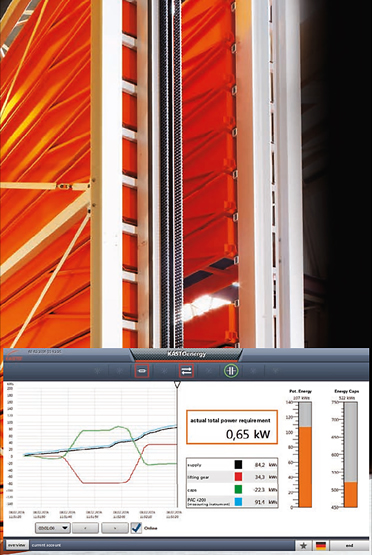 Kasto to hold May open house | Warehouse & Logistics News