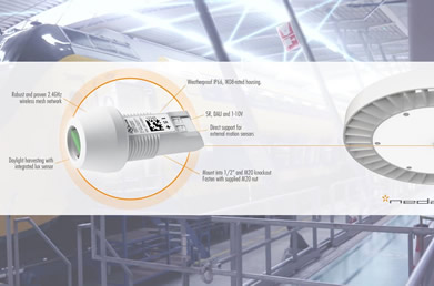 Nedap presents the Luxon IoT Node | Warehouse & Logistics News