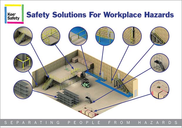 Separating warehouse staff from hazard | Warehouse & Logistics News