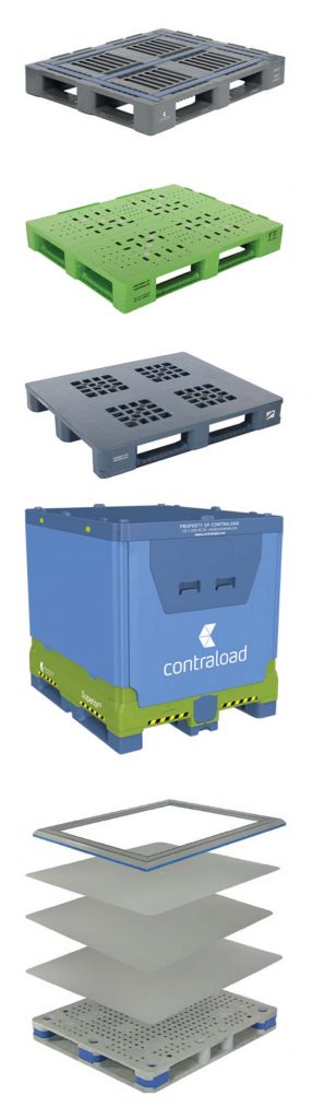 Give Contraload charge of your returnable transit packaging | Warehouse ...
