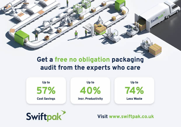 Packaging audits. To efficiency and beyond. | Warehouse & Logistics News