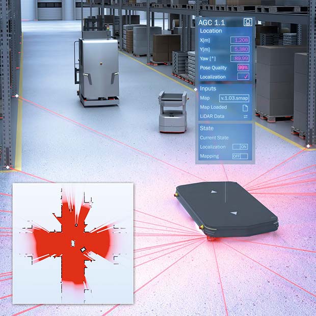 SICK enables easy set-up contour-based navigation on any mobile ...
