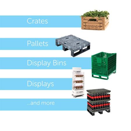 Reusable packaging brings cost savings and efficiency | Warehouse ...